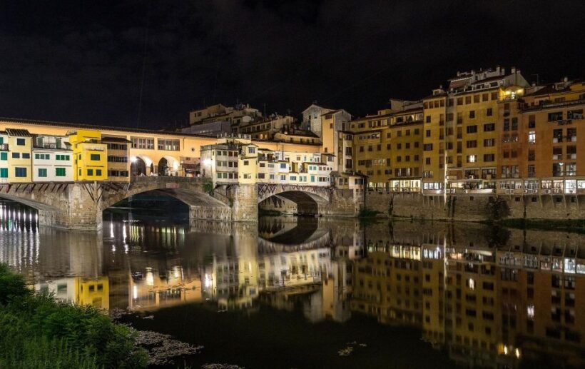 Private Guide at disposal in Florence - The Cost and What It Means for You