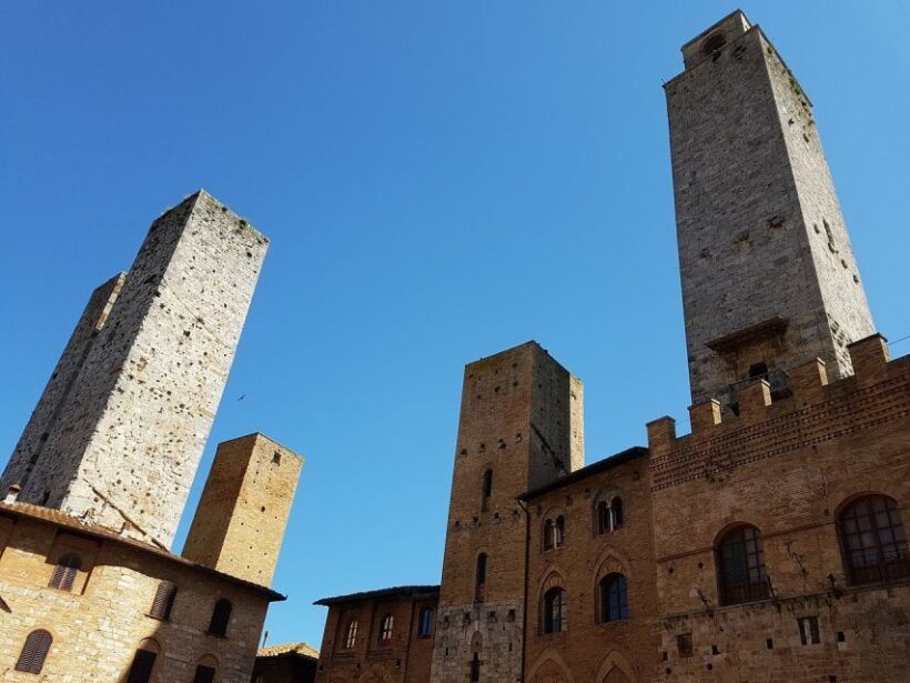 Private Guided Tour in San Gimignano - Analyzing the Value