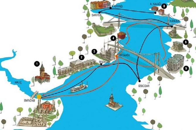 Private Istanbul Independent Tour Licenced Guide and Vehicle - Inclusions