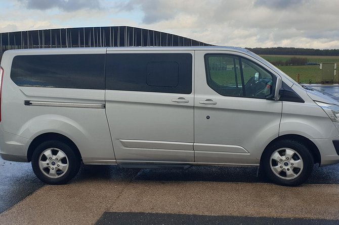 Private Kent castles - Practical Details and Considerations