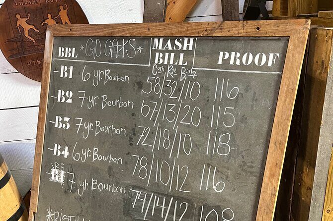 Private Kentucky Bourbon Trail for the Expert by the Expert - FAQs