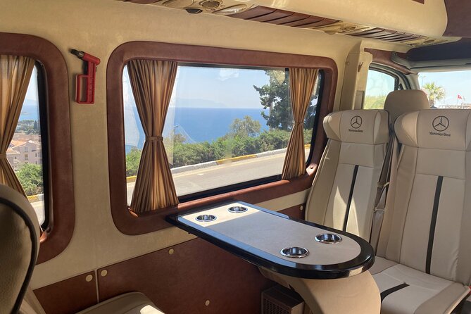 Private Panaromic Ephesus & Surroundings with Small Group Option - Introduction