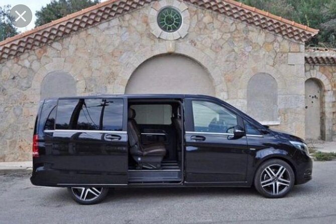 Private Paris City Tour (01 - 07 Pax) - Introduction