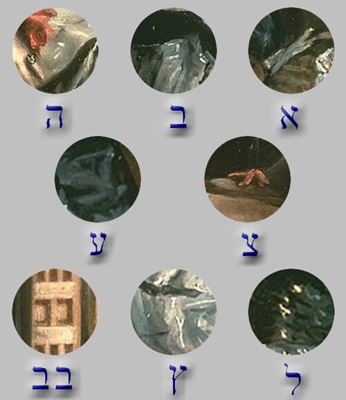 Private Prado Museum Jewish Tour - Practical Tips for Your Visit