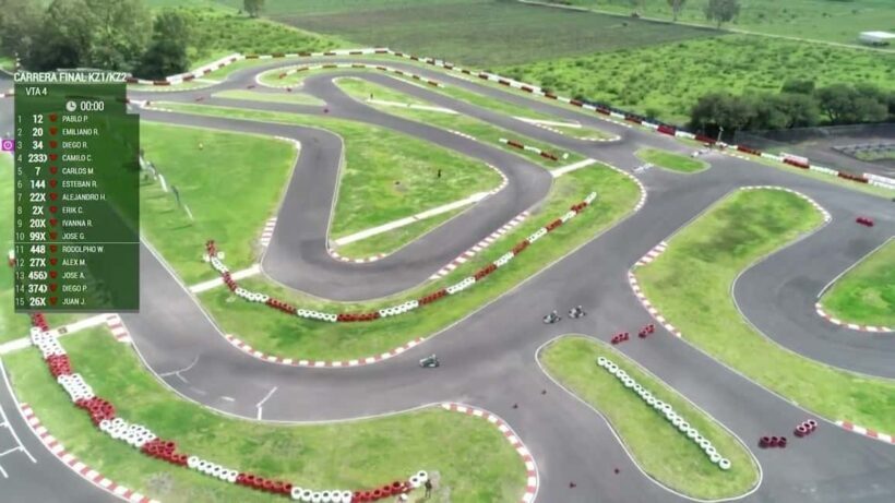 Private: Punta Cana Racing: Go-Kart Duel + Timed Circuit - Who Should Consider This Tour?