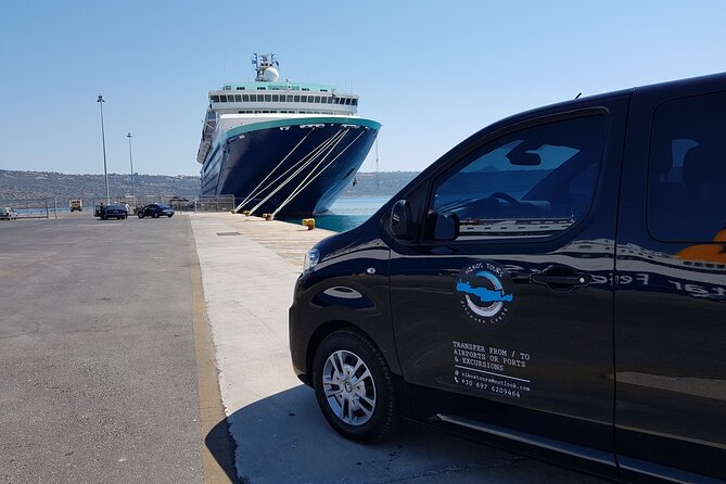 Private Roundtrip Transfer From Chania to Samaria Gorge Park - Inclusions and Pricing Breakdown