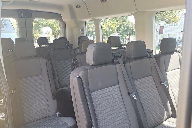 Private Sightseeing Tour in Washington DC - Introduction