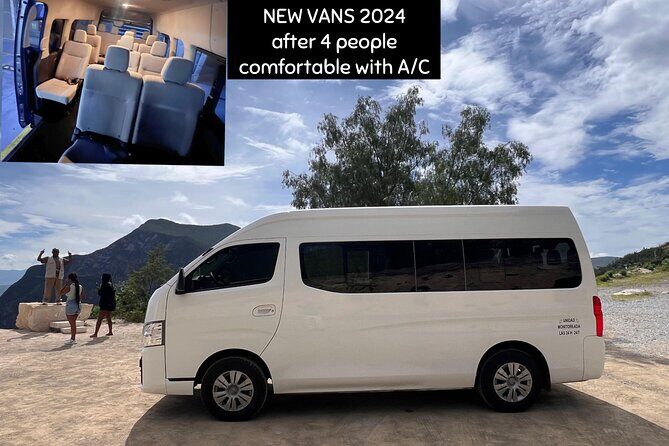 Private Tour in Teotihuacan Pyramids with 2025 New Car - Analyzing the Price and Value