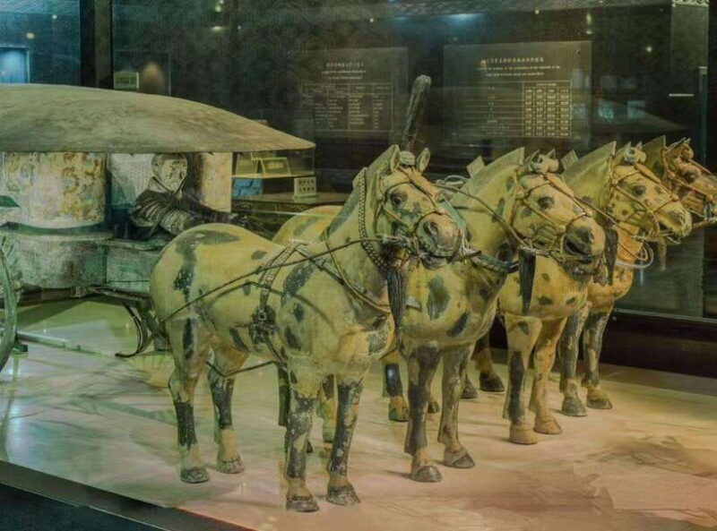 Private Tour of Terracotta Army & Tomb of First Emperor - Key Points