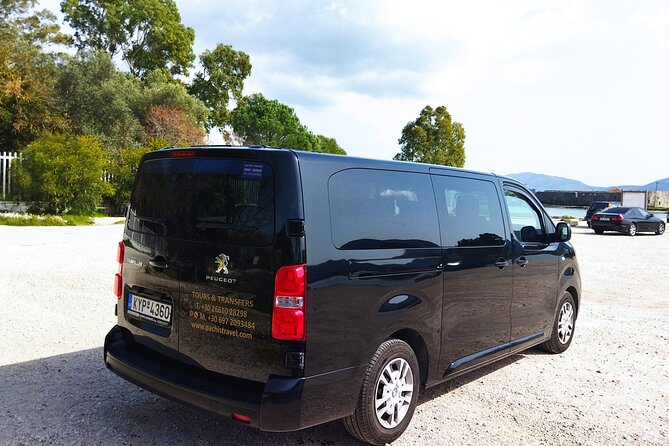 Private tour to Albania from Corfu - Who This Tour Suits Best