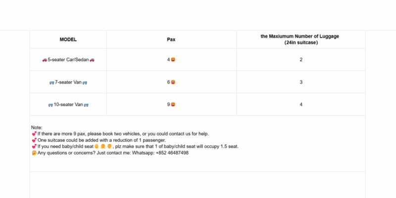 Private Tour to Osaka&Kyoto&Nara(Pickup Location Selectable) - Whats Included