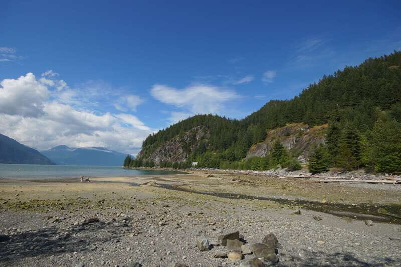 Private Tour to Whistler - Key Points