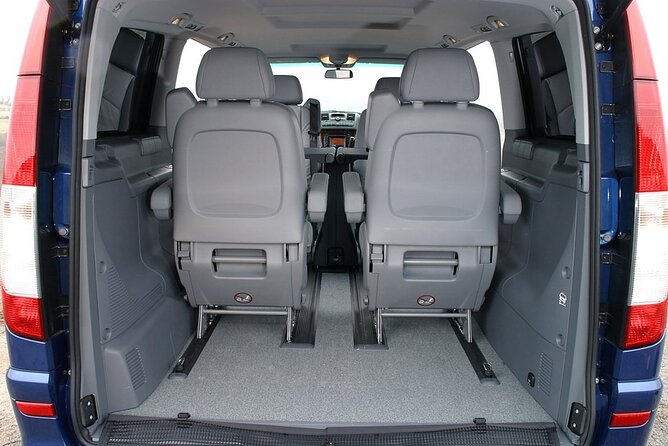 Private Transfer Budapest Airport BUD to Budapest by Car or Van - What to Expect from the Transfer