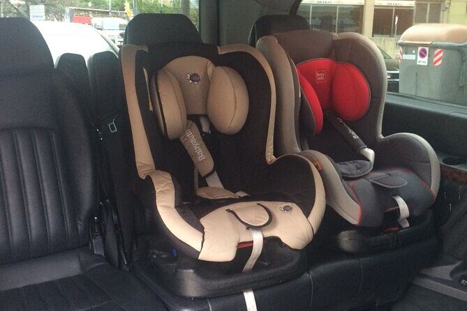 Private Transfer From Barcelona City to Barcelona Airport - The Itinerary and Practicalities