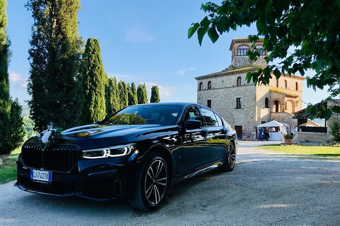 Private Transfer from Fiumicino or Ciampino Airport to Rome - Insights from Travelers’ Reviews