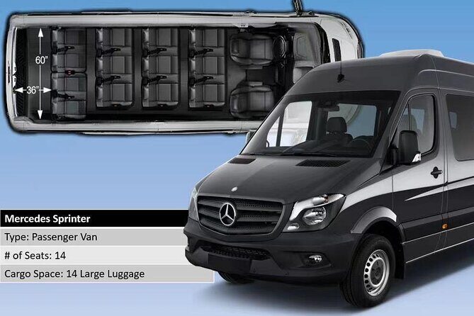 Private Transfer from Fort Lauderdale Airport (FLL) to Miami - The Journey: From Fort Lauderdale to Miami