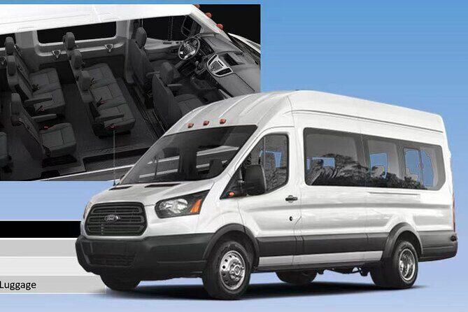 Private Transfer from LAS to Lake Las Vegas / Las Vegas - Breaking Down the Itinerary