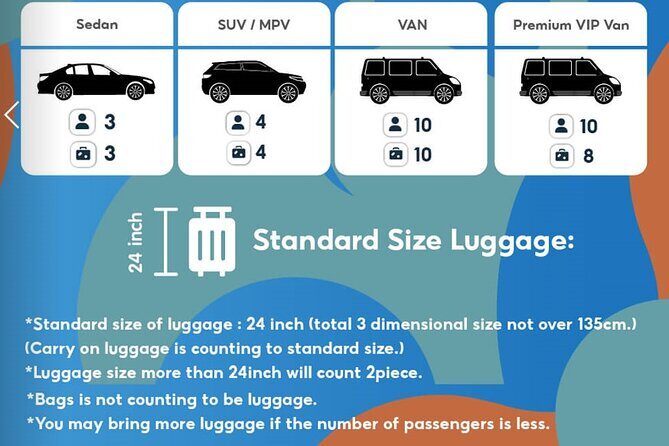 Private Transfer from Pattaya Hotel to Bangkok Airport or Don Muang Airport - Why Choose This Private Transfer?