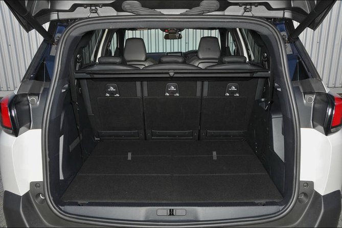 Private Transfer from Reykjavik Hotels to Keflavik Airport - Who should consider this transfer?