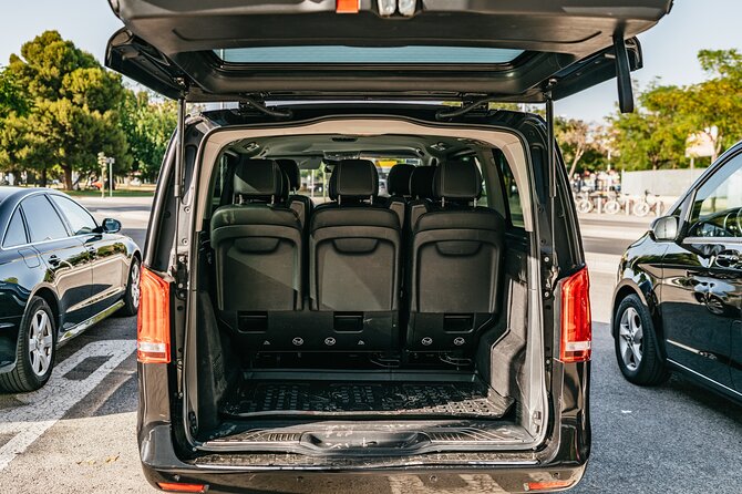 Private Transfer from Seville Airport to Hotels in Seville - Who Should Book This Transfer?