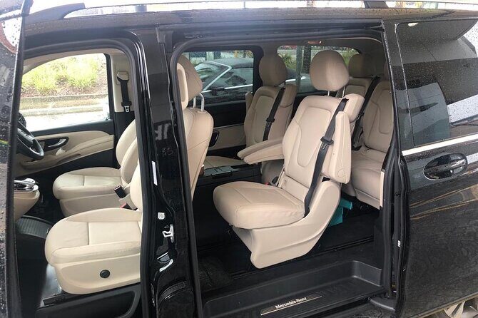 Private Transfer from Sydney Airport to Sydney (CBD)Hotel or Port - An In-Depth Look at the Service