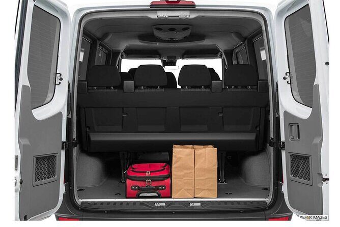 Private Transfer Honolulu Airport and Ko Olina Hotels - The Sum Up