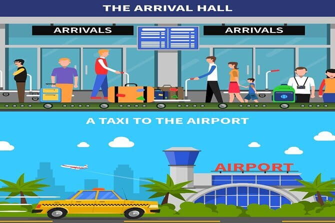 Private Transfers from New Delhi to Agra Hotel / Accommodation - The Sum Up