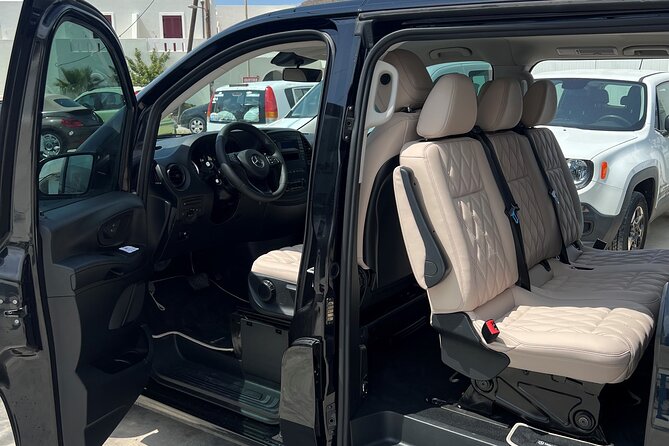 Private Transport in Naxos - Who Should Consider This Experience?