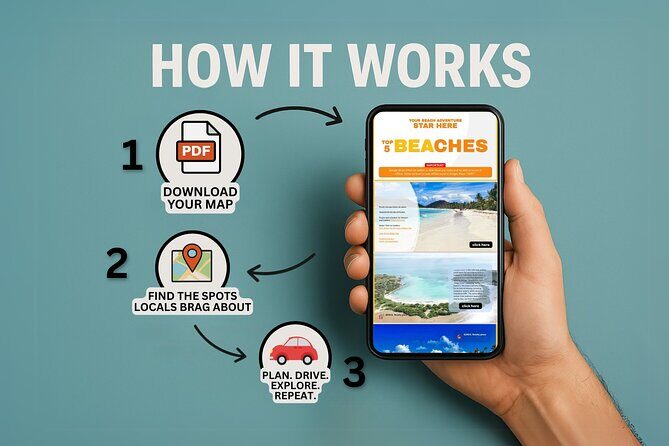 Puerto Rico West Coast Self Guided Tour - What the Map and Guide Provide