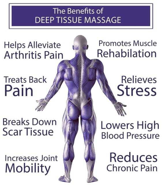 Puerto Vallarta: Friends Massage Experience - The Experience in Practice