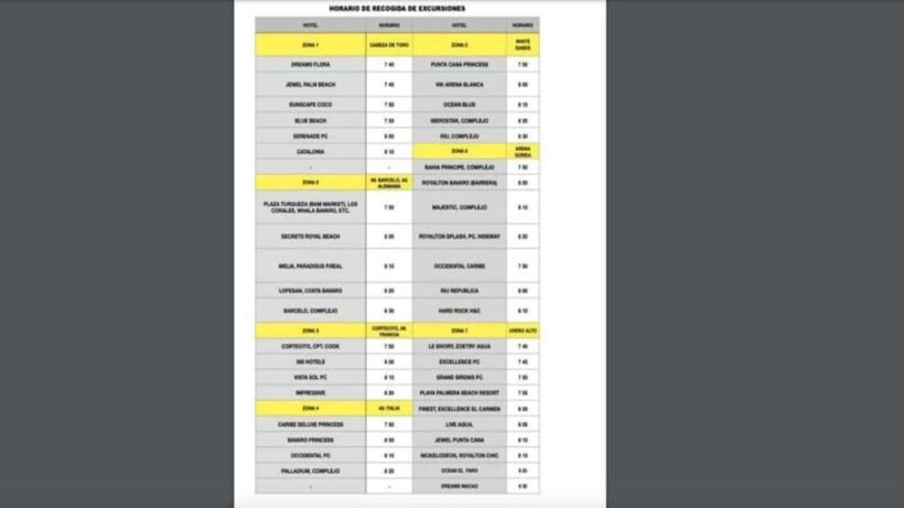 Punta Cana: Catalina Island Snorkeling Tour with Lunch - FAQs