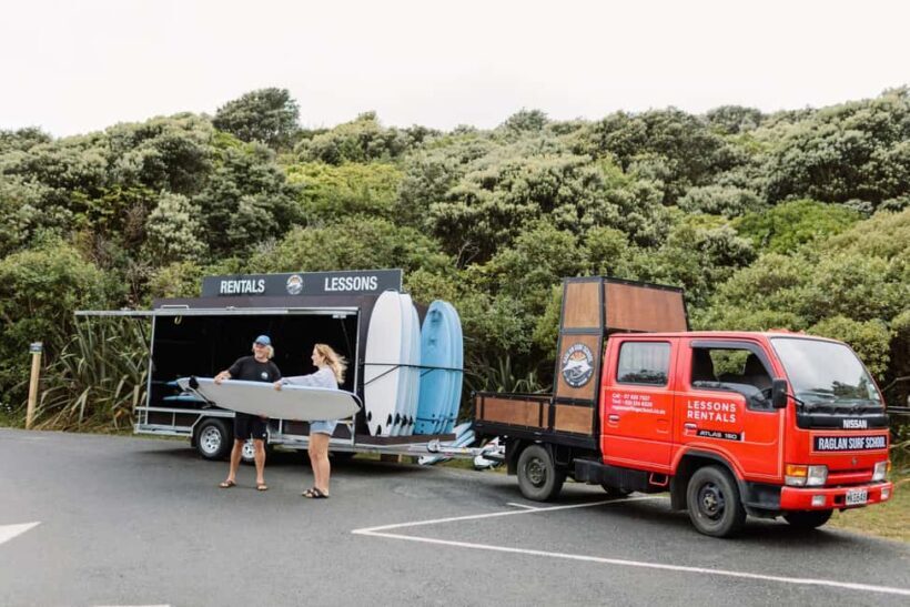 Raglan: 3 Day Surf Lesson Package - Who Will Love This Experience?
