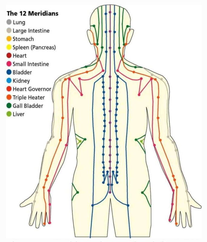 Relax in Shanghai: Authentic Chinese Body& Foot Massage - Key Points