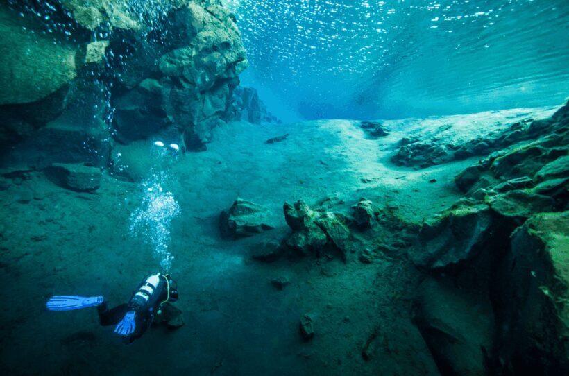 Reykjavík: Silfra Fissure Diving with Optional Pickup - The Logistics: Meeting Points, Timing, and Group Size