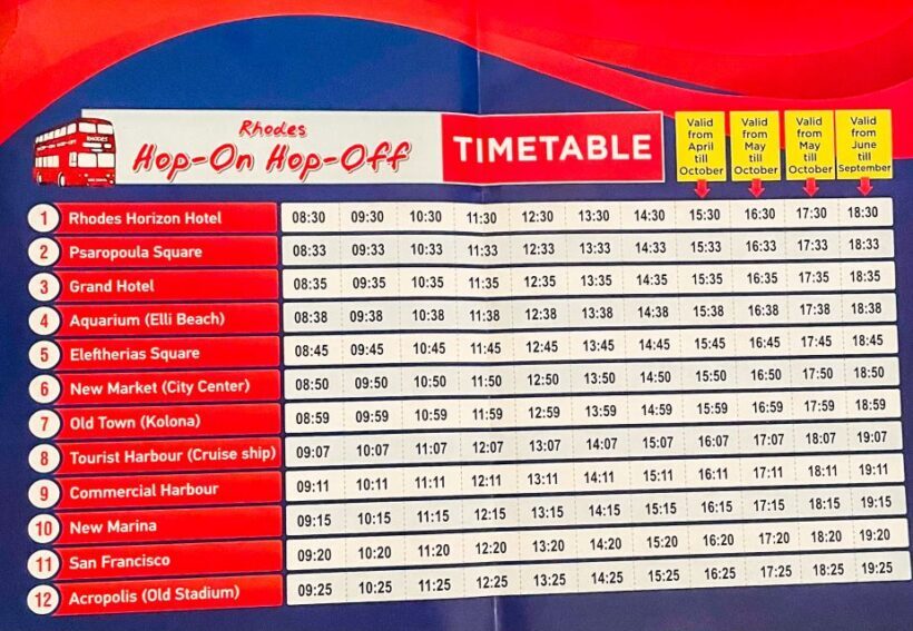 Rhodes: Hop-On Hop-Off Sightseeing Bus Tour - The Experience on the Bus