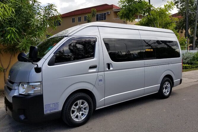 Ricks Cafe Negril and 7 Mile Beach Day Trip - A Complete Look at the Ricks Cafe Negril and 7 Mile Beach Day Trip