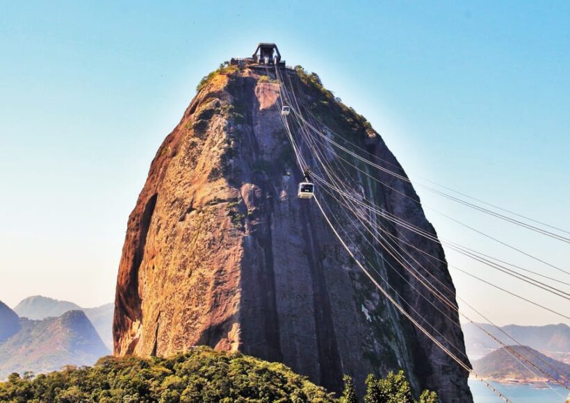 Rio de Janeiro: Private Day Tour with lunch - Who Is This Tour Best Suited For?