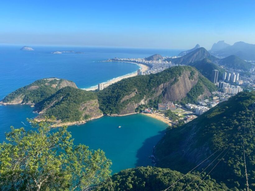 Rio: Private, Custom express, Main Attractions! - Exploring Rio with a Private Express Tour: A Balanced Look
