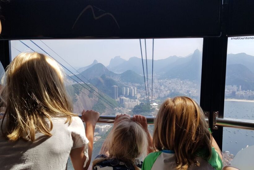 Rio: Sugarloaf Cable Car and Corcovado Train Tickets - Key Points