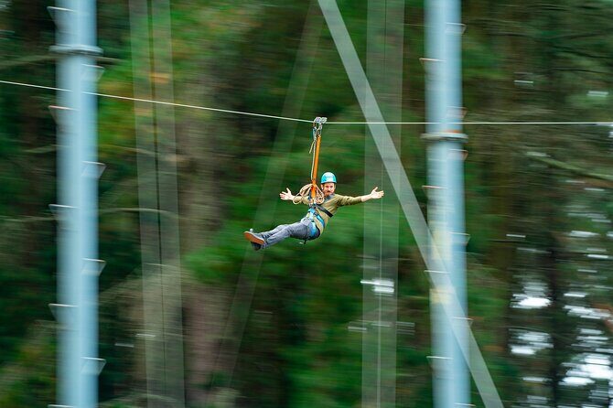 Rock Climb, Zipline and Mega Swing Experience - Who Should Consider This Tour?