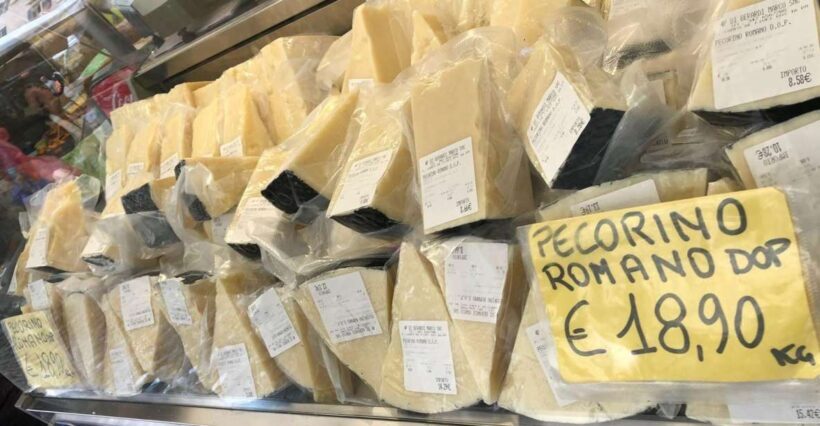 Roman Food Walk - Key Points