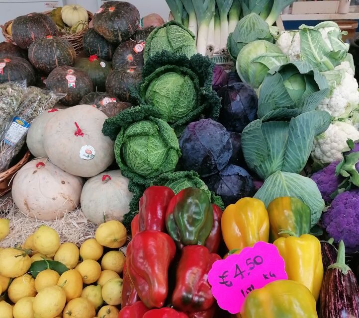 Rome: Guided Testaccio Market Food Tour with Tastings - Architectural and Historical Highlights
