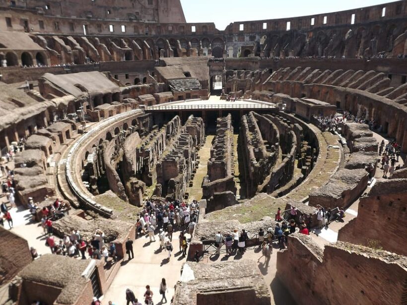 Rome: Hop-on Hop-off Bus Tour and Colosseum Experience - The Stops and Sights Along the Route
