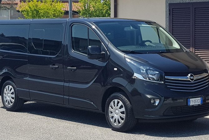 Rome in One Day: Tour From the Cruise Port Civitavecchia - Feedback on Minor Issues