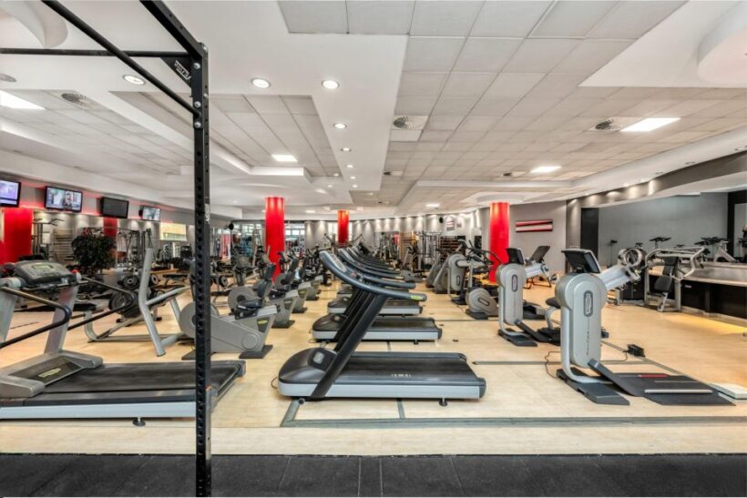 Rome: Premium Fitness Pass with Access to Top Gyms - Key Points