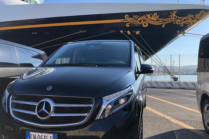 Rome Private Tour: Private Guide & Entrance All Included - Pickup Information