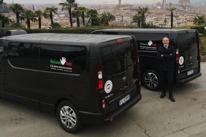 Rome Shuttle Day Transfer: City Center to Fiumicino Airport - Pricing and Availability