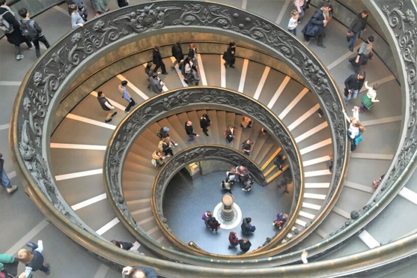 Rome: Vatican and Sistine Chapel Skip-the-Line Entry & Tour - A Closer Look at What You Can Expect