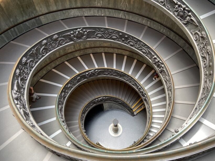 Rome: Vatican Museum and Sistine Chapel Group Tour in German - Discovering the Vatican: A Guide to the German-Speaking Group Tour