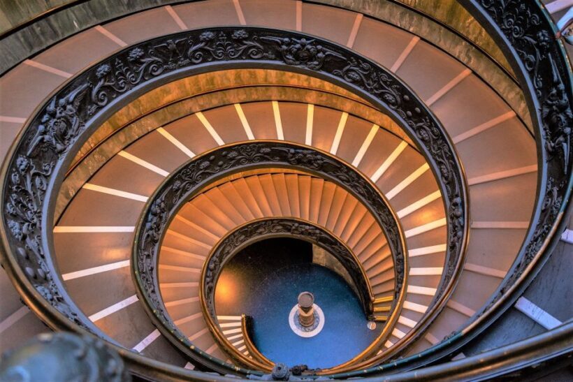 Rome: Vatican Museums & Sistine Chapel Skip-the-line Ticket - A Day in the Museums: What to Expect